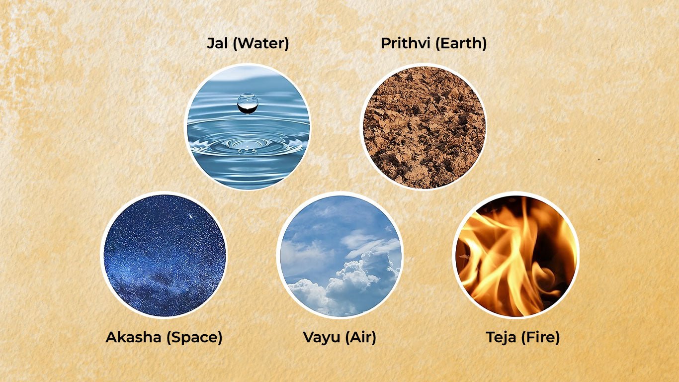 The Pancha Mahabhutas - Ayurveda's Five Great Elements – Organic Dew The Pancha Mahabhutas - Ayurveda's Five Great Elements – Organic Dew